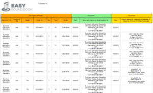 FFL A&D Book - Complete FFL Acquisition & Distribution Book